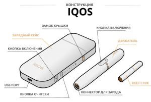 iqos-vs_vape_2 — THE WALL STREETPRO ИНВЕСТИЦИИ НА ФИНАНСОВЫХ РЫНКАХ
